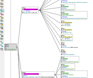 Software Interface - APiS North America